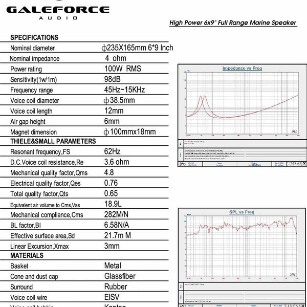 Galeforce Audio – galeforce-audio